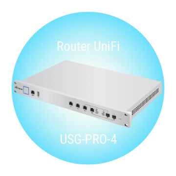 Router UniFi USG-PRO-4 – WLAN Hardware
